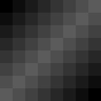 Gyomei | Minecraft Skin