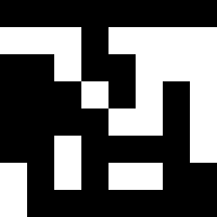 Branzy Minecraft Skins