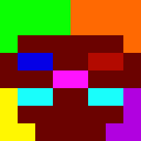 error 422 | Minecraft Skins