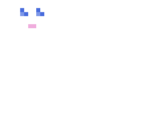 Floating Face | Minecraft Skin