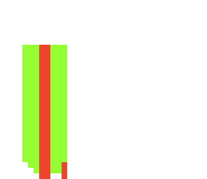 Surfboard | Minecraft Skin