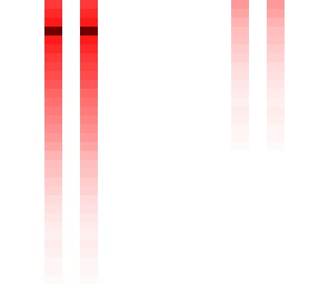 Gash | Minecraft Skin