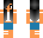 PixelatedCandys | Minecraft Skin