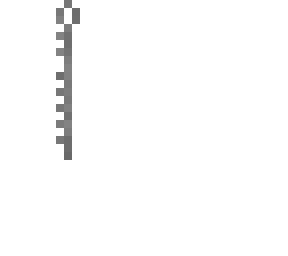 Zipper | Minecraft Skin