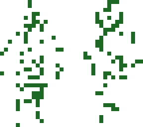 Bush | Minecraft Skins