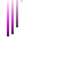 Pink color sceme | Minecraft Skin