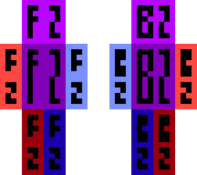 Photoshop Template | Minecraft Skin