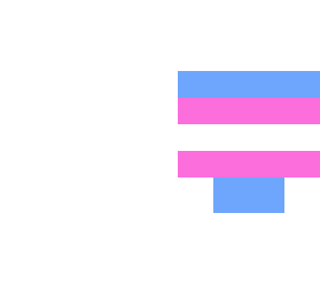 trans cape | Minecraft Skins