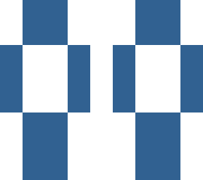 nobody | Minecraft Skin