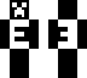 java creeper | Minecraft Skins