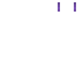 Horn Base - Big Dark Purple Ram Horns | Minecraft Skin