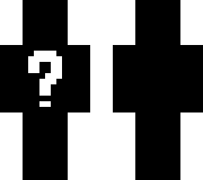 Question Mark | Minecraft Skins