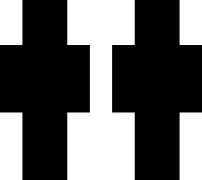 skin effect | Minecraft Skins