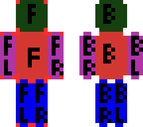 Minecraft Skin Texture Template | Minecraft Skin