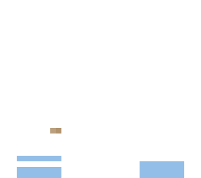 Blue High Heels Base | Minecraft Skin