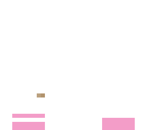 Pink High Heels Base | Minecraft Skin