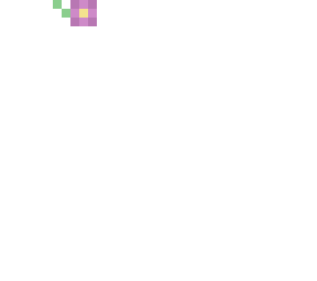Magenta Flower | Minecraft Skin