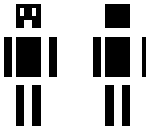 the plug | Minecraft Skin