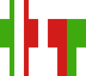 Mexican Minecraft Skins