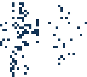 Poka dot | Minecraft Skin