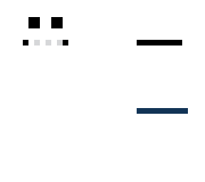 skeleton head | Minecraft Skin