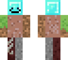 No outer layer | Minecraft Skin