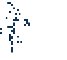 fvhg gftvh jgbmhb mh6 uhz zb | Minecraft Skin