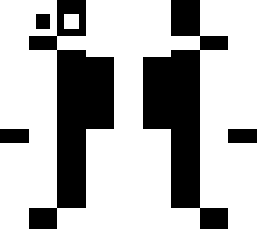 monster p | Minecraft Skins