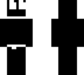 ant | Minecraft Skins