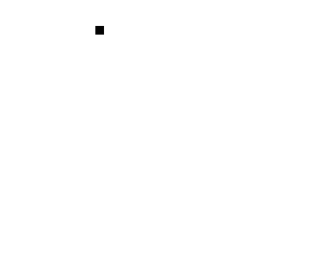 most plain skin contest READ DISCREPTION | Minecraft Skin