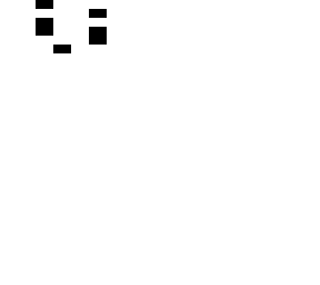 confused | Minecraft Skin