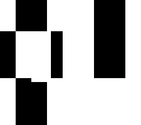 checker | Minecraft Skins