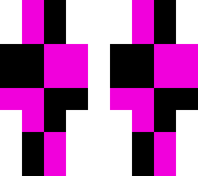 missing texture | Minecraft Skins