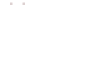 plantilla | Minecraft Skins