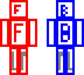 Template Skin | Minecraft Skin