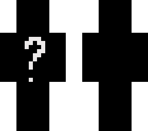 Questionmark | Minecraft Skin