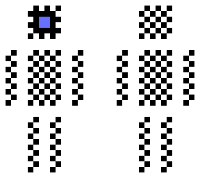 minimalistic | Minecraft Skins
