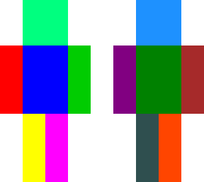 Guide for skin layers | Minecraft Skin