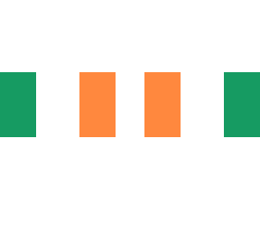 ireland | Minecraft Skins
