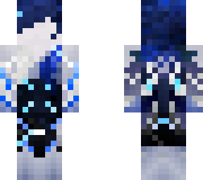 blender | Minecraft Skins