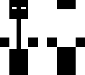 Darkman Old Version | Minecraft Skin