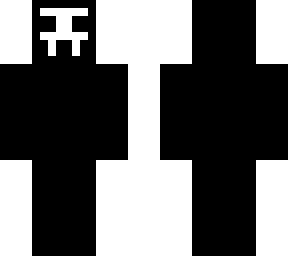 scream | Minecraft Skins