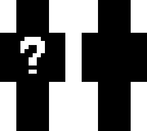 Question mark | Minecraft Skin