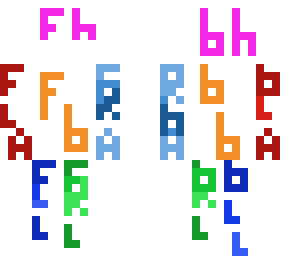 Skin file picture guide | Minecraft Skin