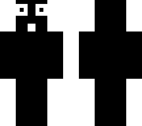 screamer | Minecraft Skin