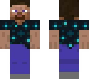 Steve template 2 | Minecraft Skin