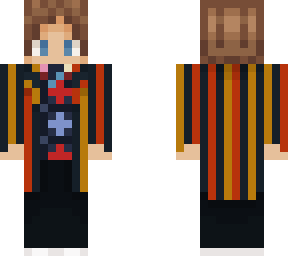 guide | Minecraft Skins