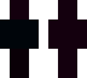 the chosen one | Minecraft Skins