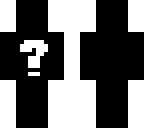 question mark | Minecraft Skins