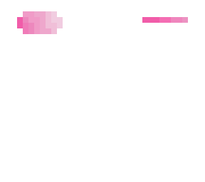 Pink sleeping mask base accessory thingy | Minecraft Skin